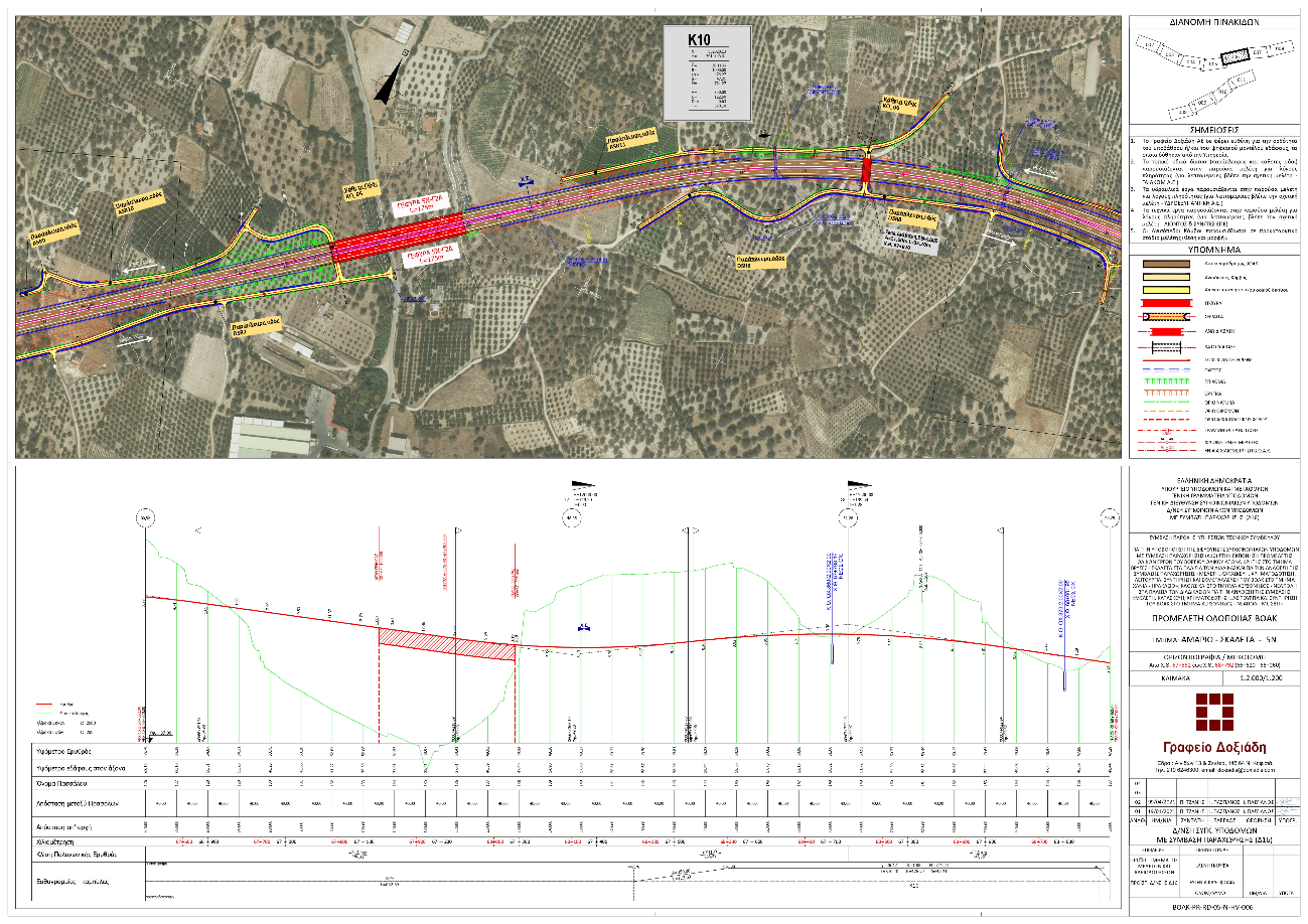 Preliminary highway design of the north road axe of Grete (VOAK) in ...